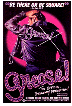 Most Popular Posters