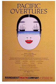 Most Popular Posters